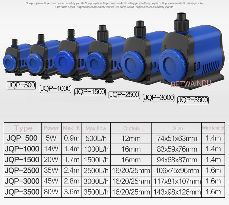 Sunsun - JQP 1500 Submersible Pump – indianaquarium.com